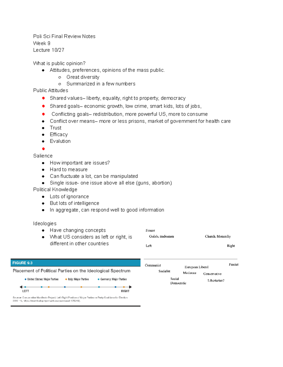 Poli sci 2nd half of semester - Poli Sci Final Review Notes Week 9 ...