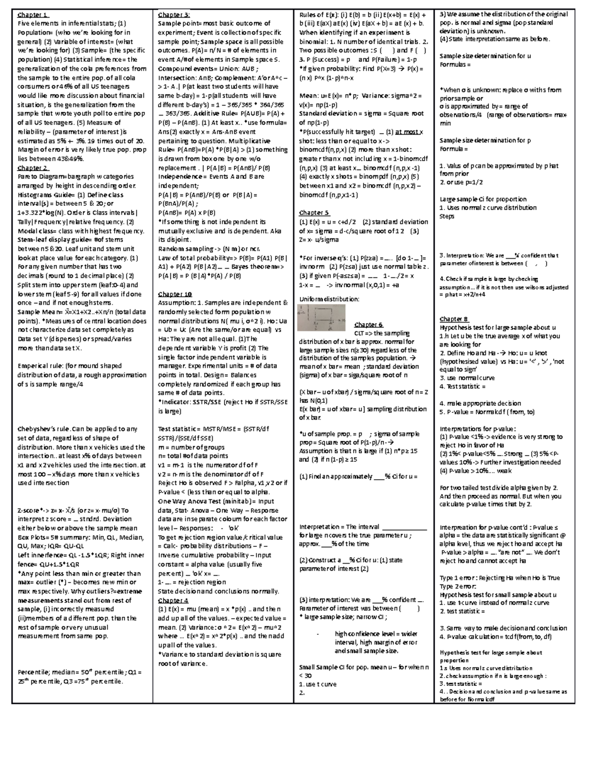 Cheat sheet Stat 106 - Formula guide for stat 106 ufv - Chapter 1 Five ...
