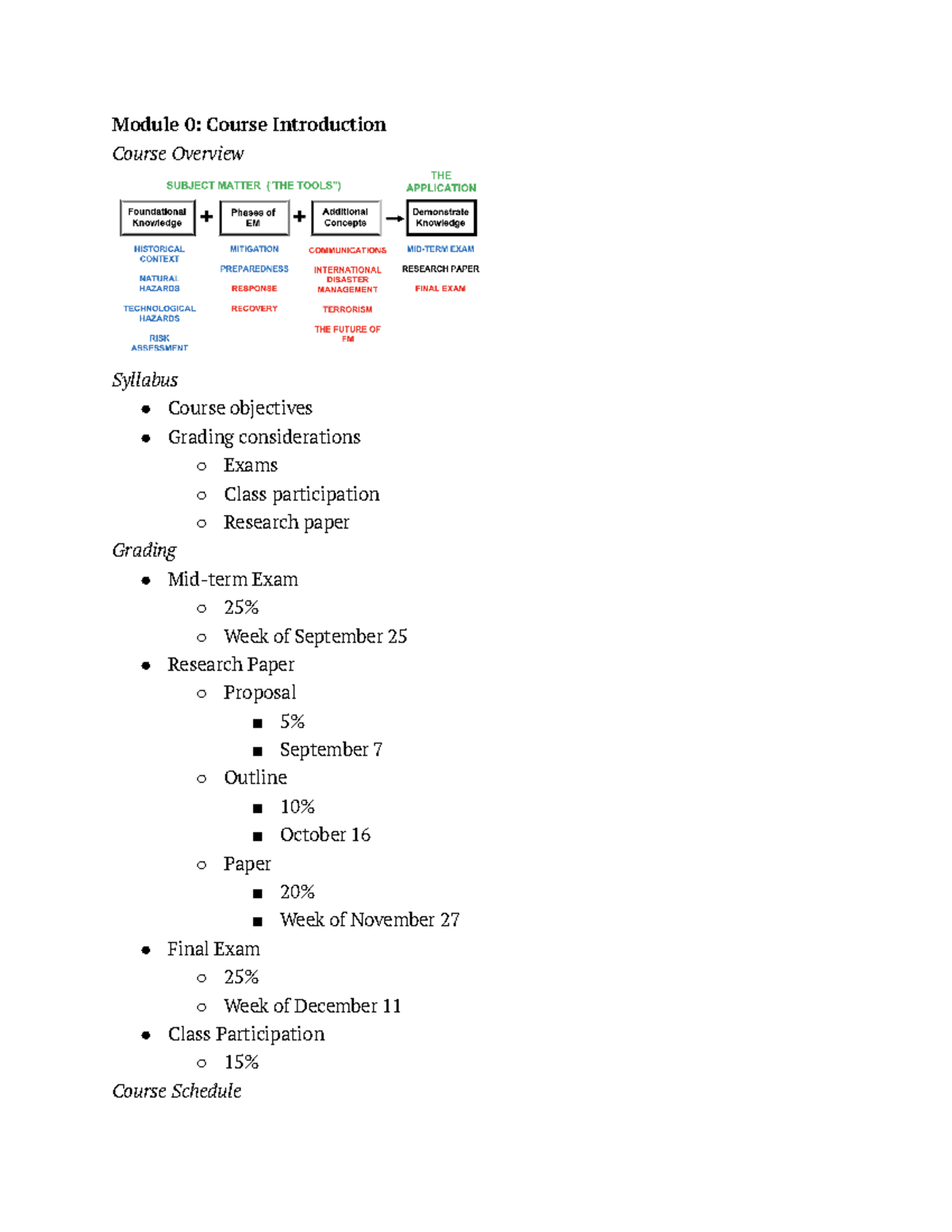Emergency Management Notes - Module 0: Course Introduction Course ...