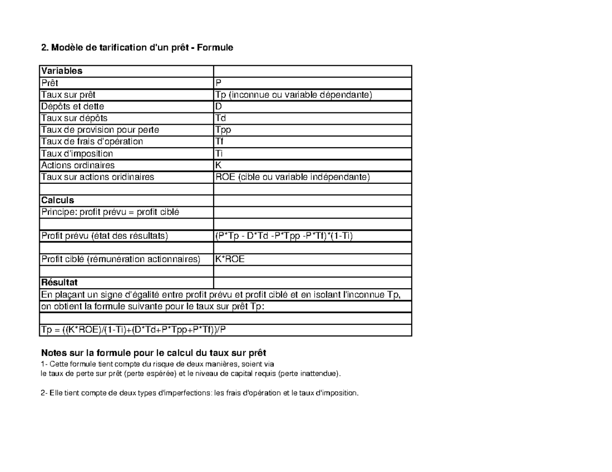2 Modèle de tarification - 2. Modèle de tarification d'un prêt - Formule Variables Prêt P Taux ...