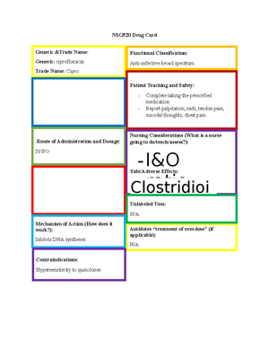 Drg Card Levodopa - NSG520 - NSG 520 Drug Card Patient Teaching and ...