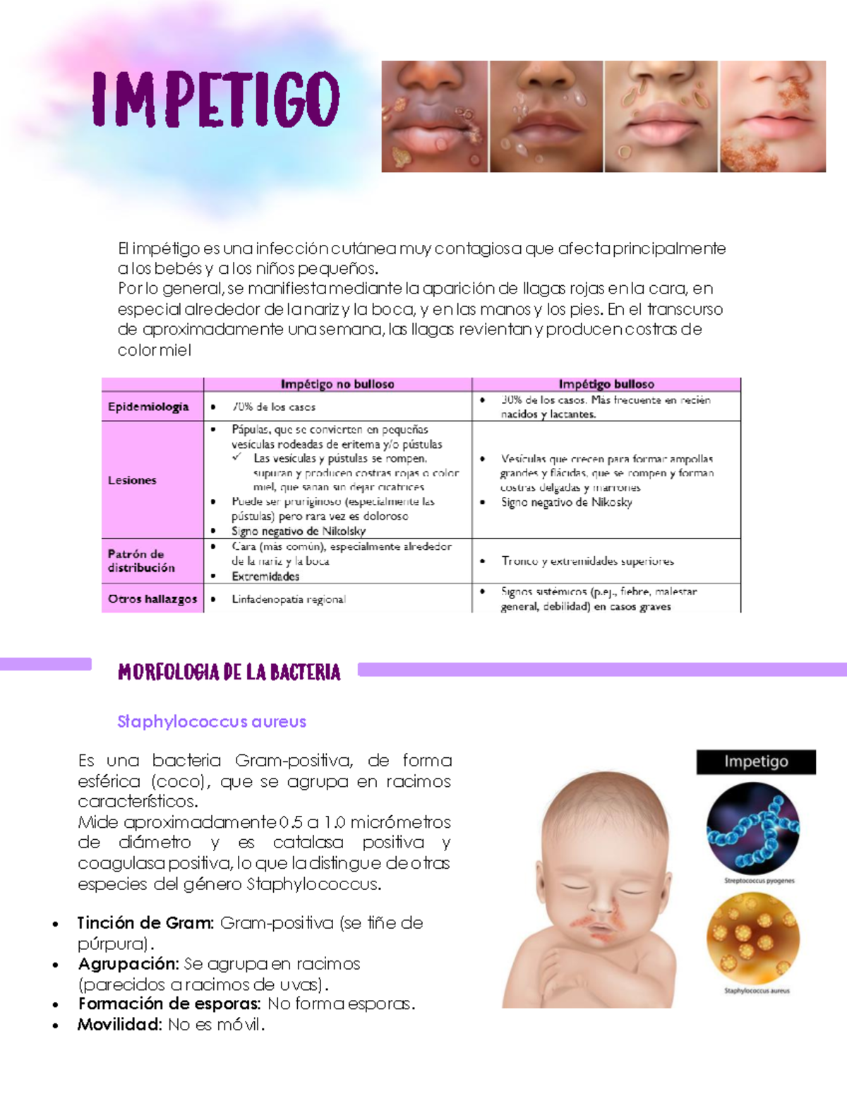 Impetigo Micro - IMPETIGO El impétigo es una infección cutánea muy ...
