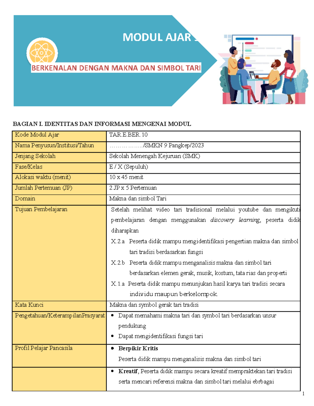 Modul Ajar P5 Berkenalan Dengan Makna Dan Simbol Tari 1 Modul Ajar