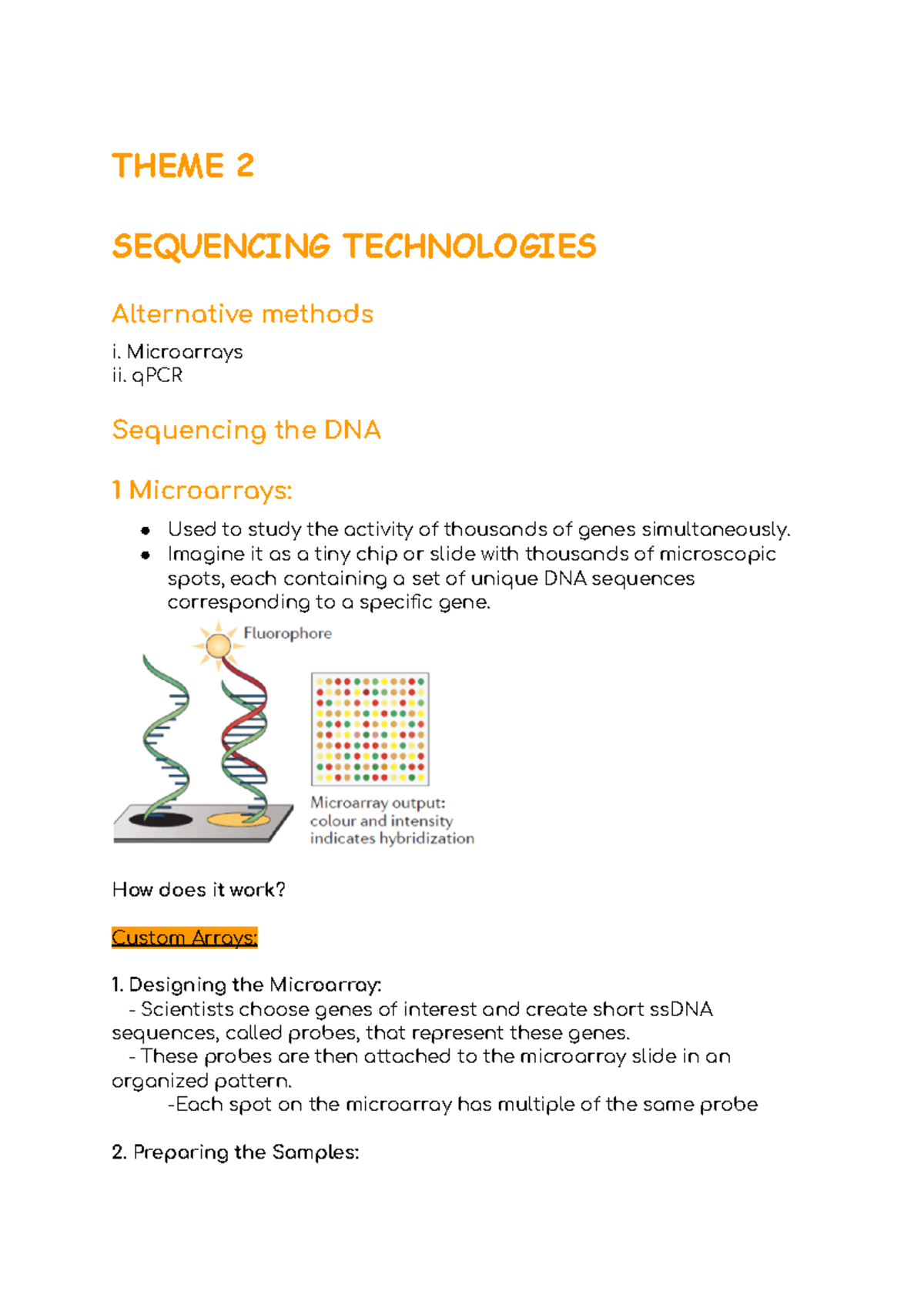 Theme 2 - Summary Genetics 314 - THEME 2 SEQUENCING TECHNOLOGIES Alternative methods i ...