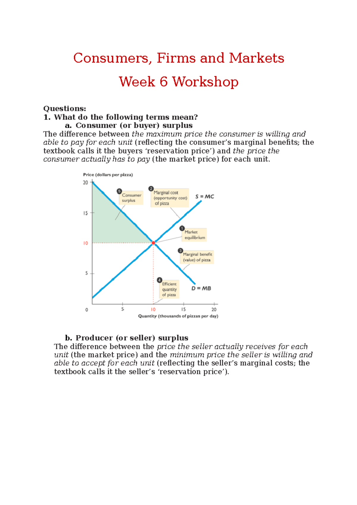 Week 6 - Lecture notes provided by lecturer - Consumers, Firms and ...