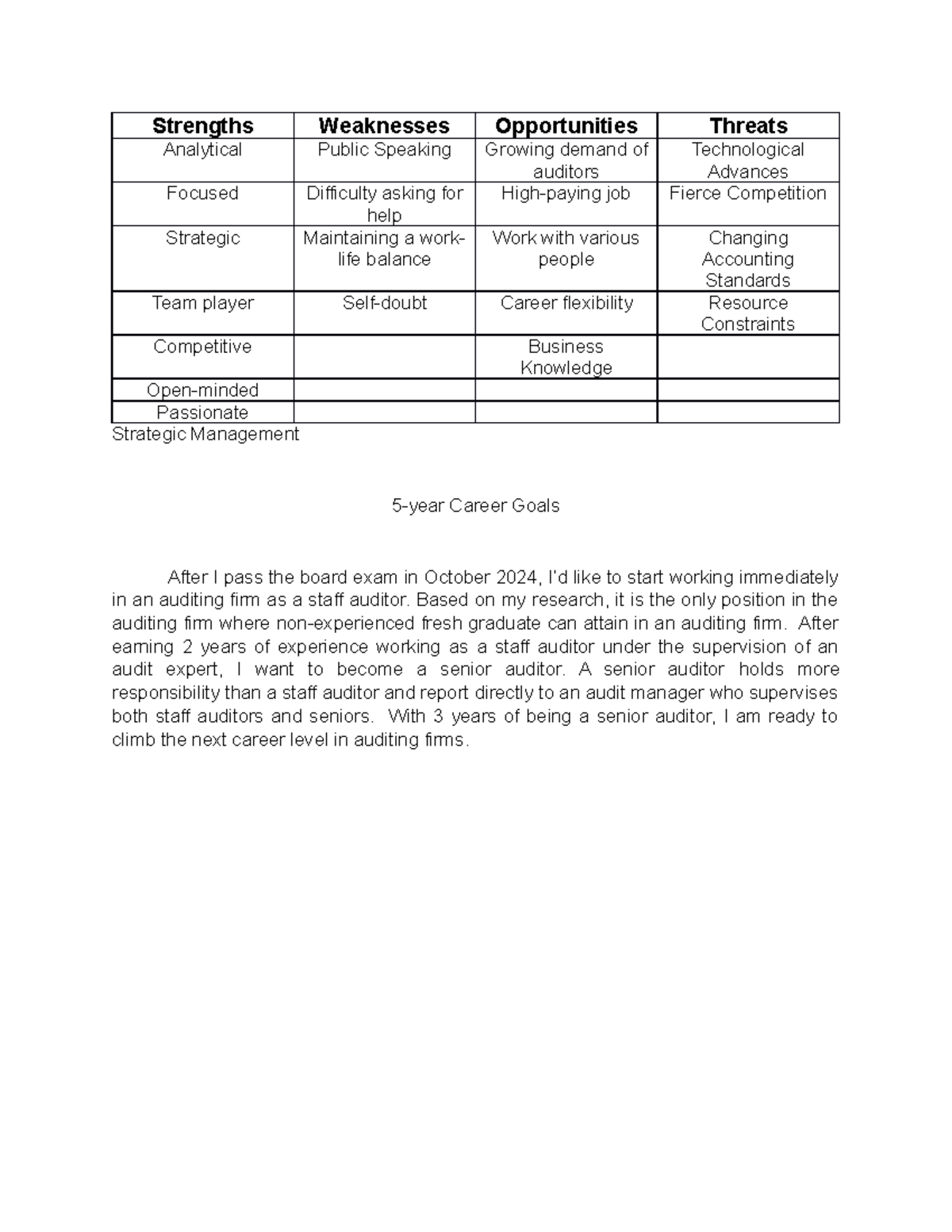 SWOT Analysis - This entails an example of strength, weaknesses ...