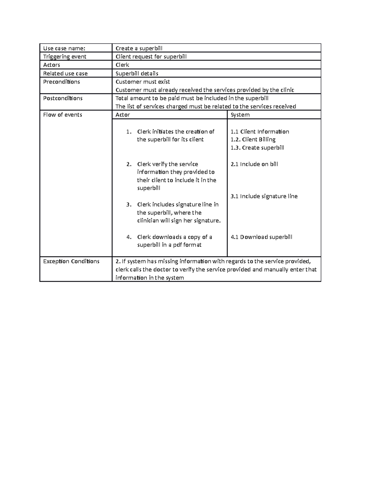 Billing fully developed use case - Use case name: Create a superbill ...