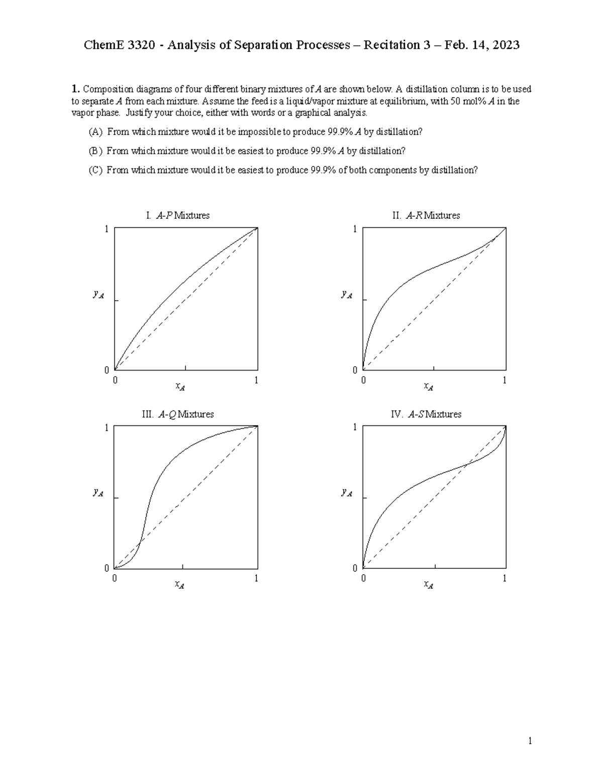 Recitation 3 - 14, 2023 1. Composition diagrams of four different binary mixtures of A are shown ...
