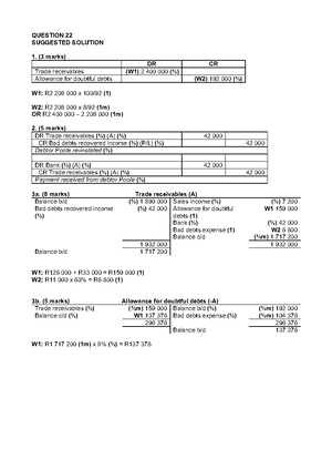 Tut1 1005H 2022 - Tut 1 - MAM1005H 2022 Tutorial 1, week of 11 /0 4 /202 2 Topics covered: - Studocu