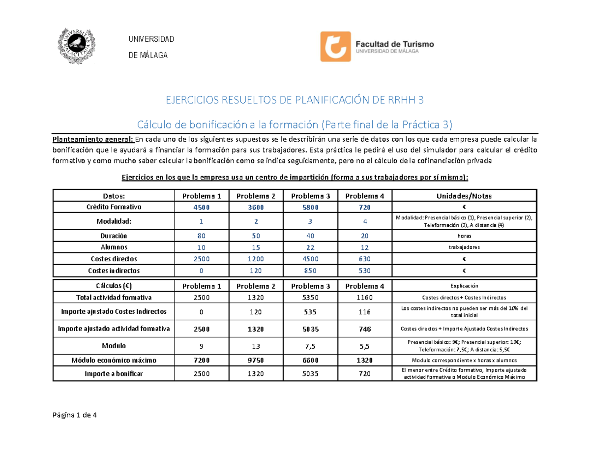 Ejercicios resueltos Práctica 3 - RRHH (con apendice) - Warning: TT: undefined function: 32 ...