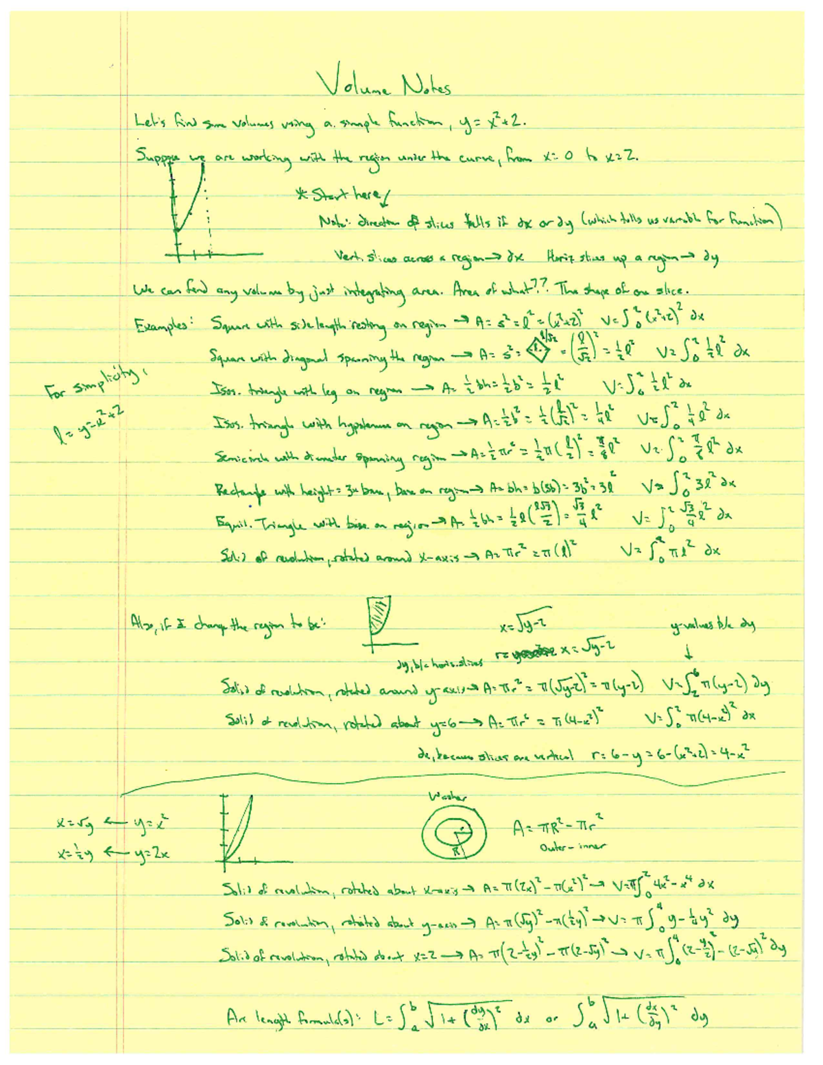 Volume Quick Notes - Studocu