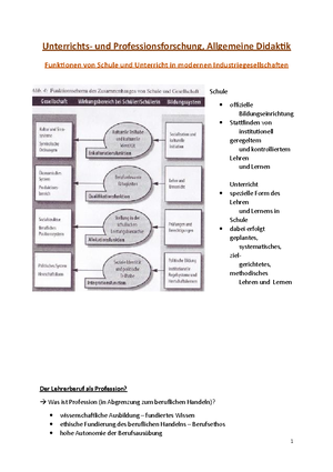 Feuser Die Kooperation am Gemeinsamen Gegenstand In Lernen und ...