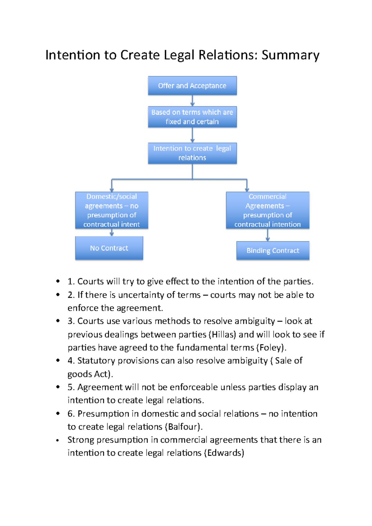 Intention to Create Legal Relations Summary - Courts will try to give ...