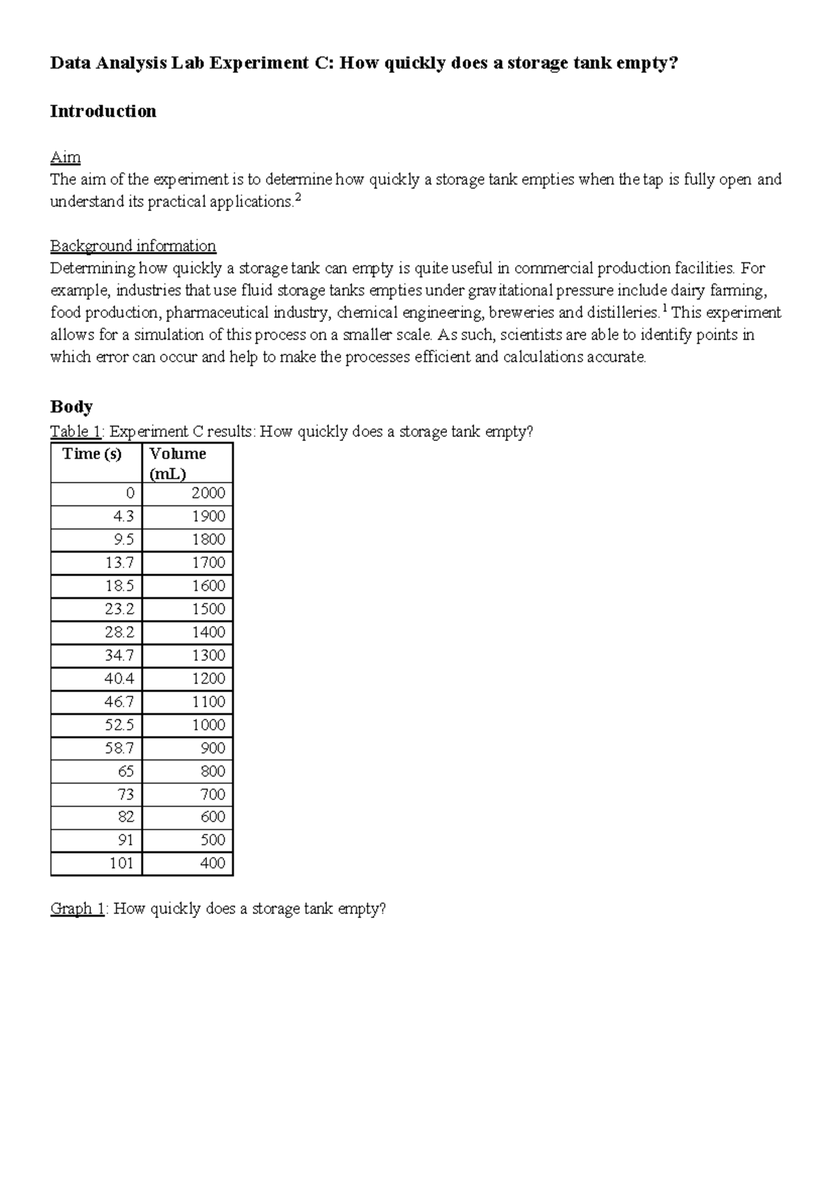 Autumn 2021 Data Analysis Lab Report. Mark: 20/20 - Data Analysis Lab ...