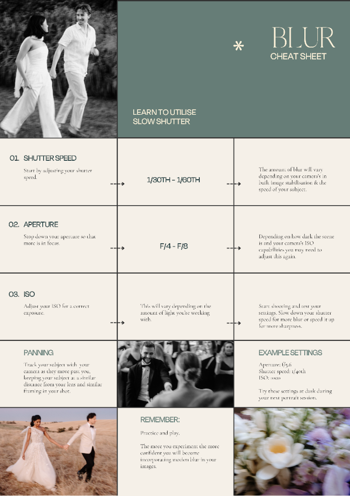 47b3123-c766-4c46-83d6-b1327727 daec Blur Cheat Sheet - BLUR CHEAT ...