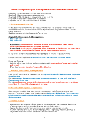Fiche révision Orga Mot - Structures qui supportent les actions ...