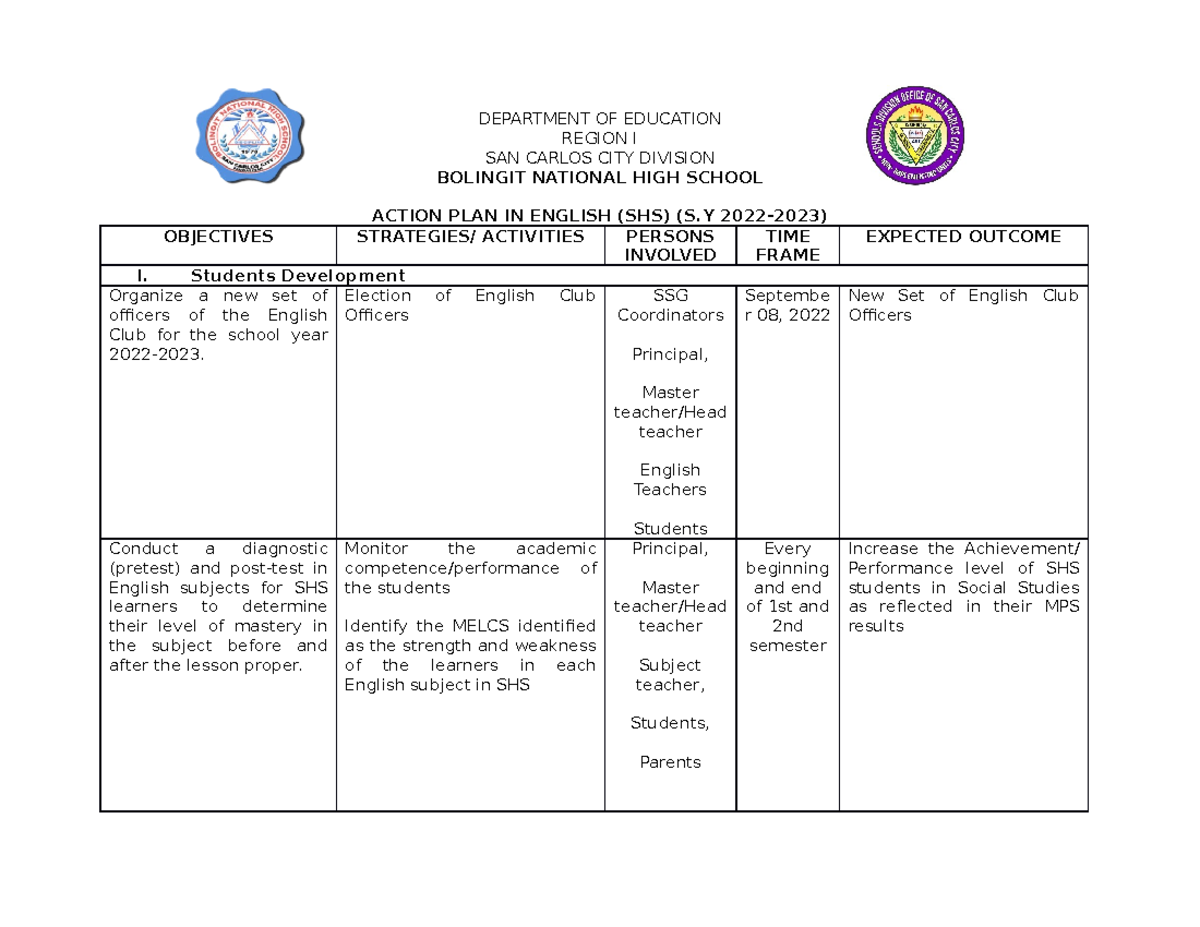 Action Plan English - DEPARTMENT OF EDUCATION REGION I SAN CARLOS CITY ...