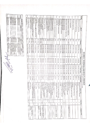 OS Unit-4 - operating system for bca 2nd sem - Balaji Institute of ...