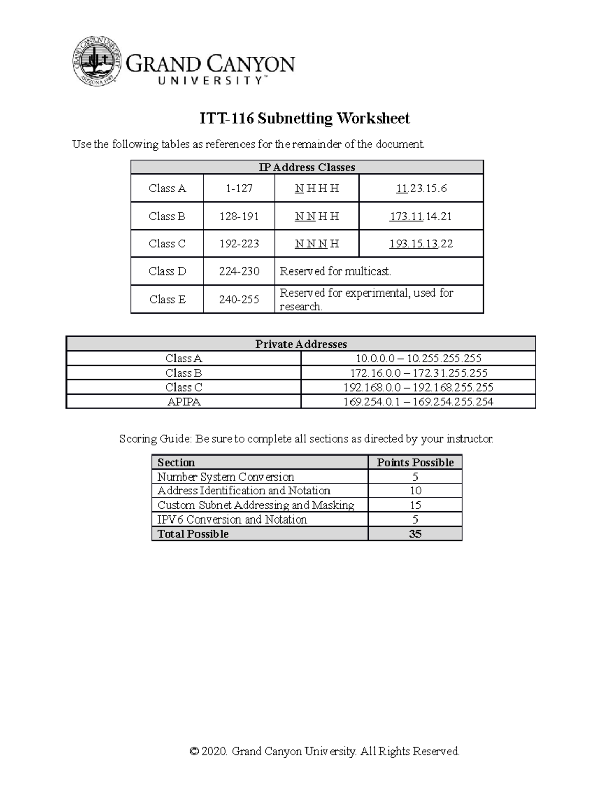 Platforms and Network Technologies ITT-116 Subnetting Worksheet ...