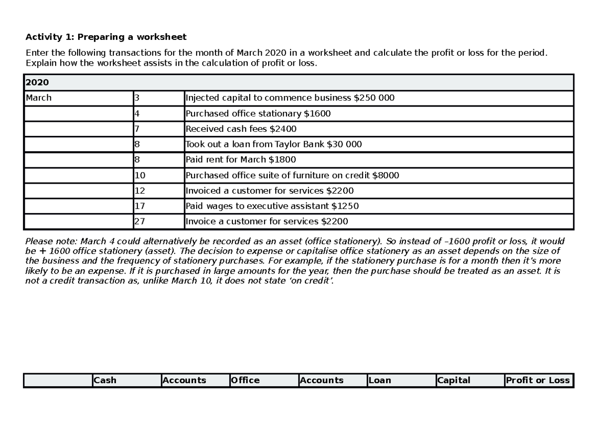 Module 5 revision Accounting - Activity 1: Preparing a worksheet Enter ...