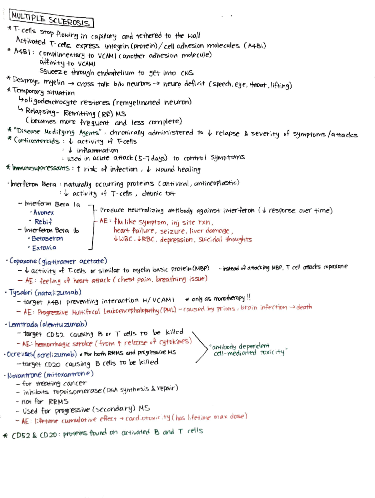 Multiple Sclerosis - Dr.Kiel's lecture summary - MULTIPLE SCLEROSIS ...