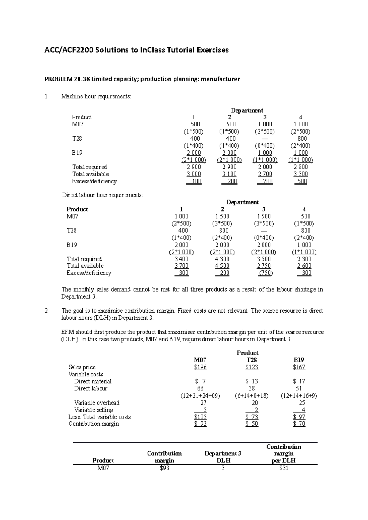Tutorial Solutions Week 12 2023 - ACC/ACF2200 Solutions to InClass Tutorial Exercises PROBLEM 20 ...