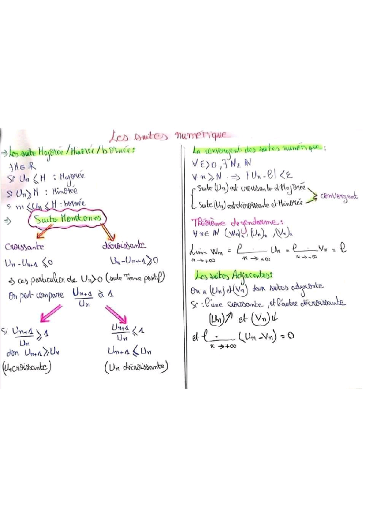 Résumé les suites numérique - Analyse 1 - Studocu