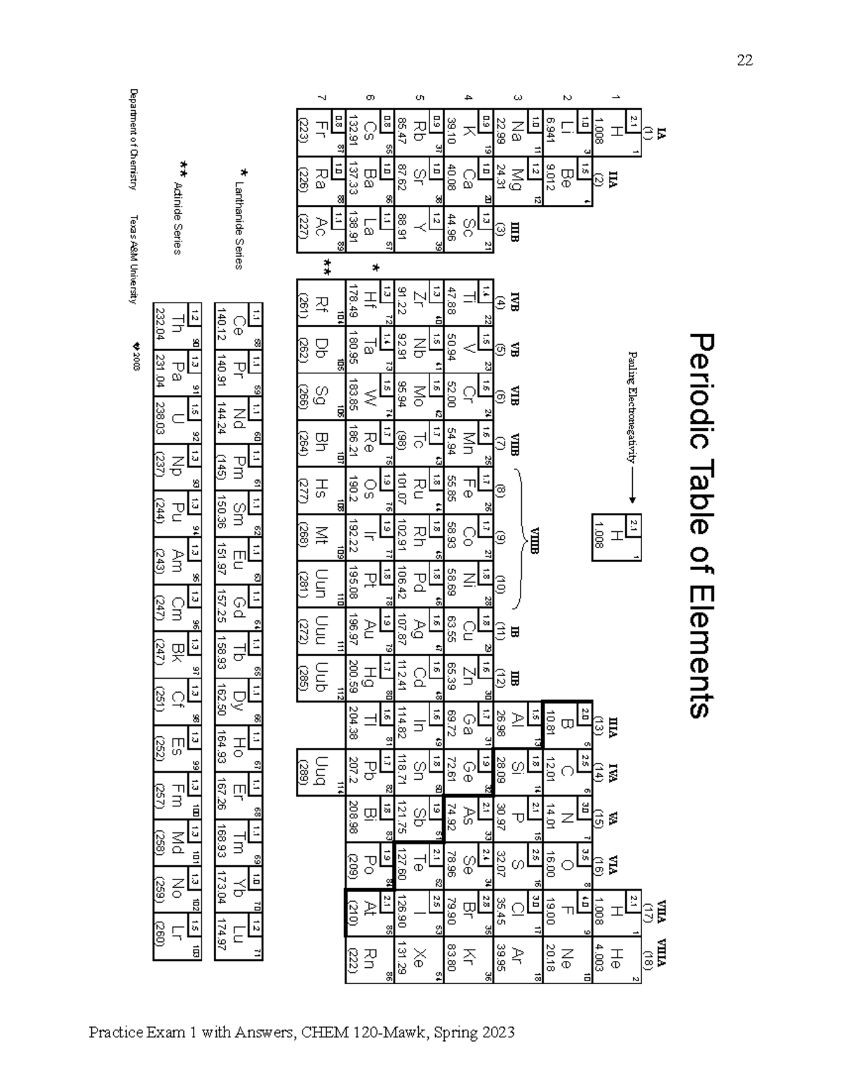 Periodic table and formula sheet - Practice Exam 1 with Answers, CHEM ...