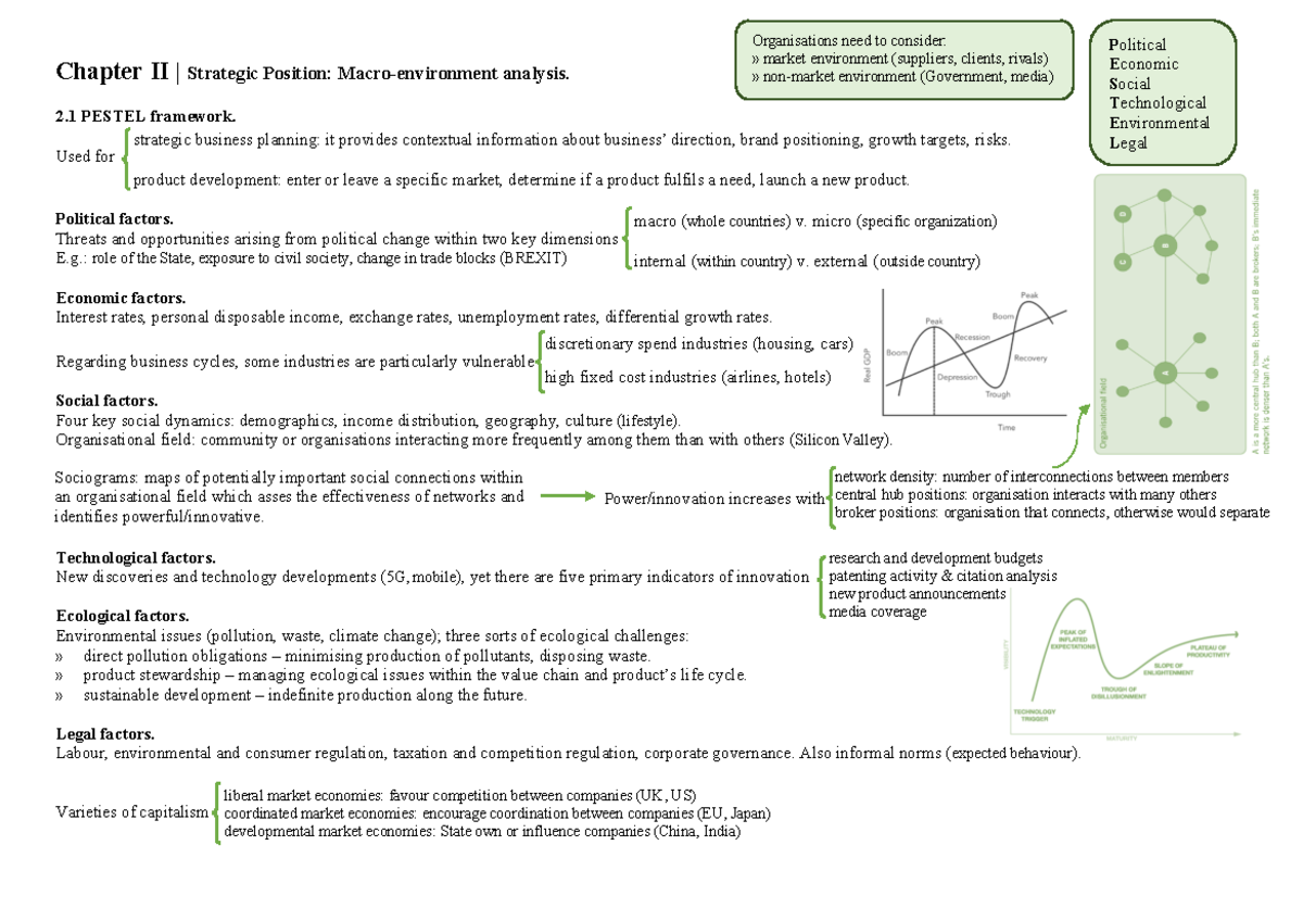 Esquema T2 - Chapter II | Strategic Position: Macro-environment analysis. 2 PESTEL framework ...