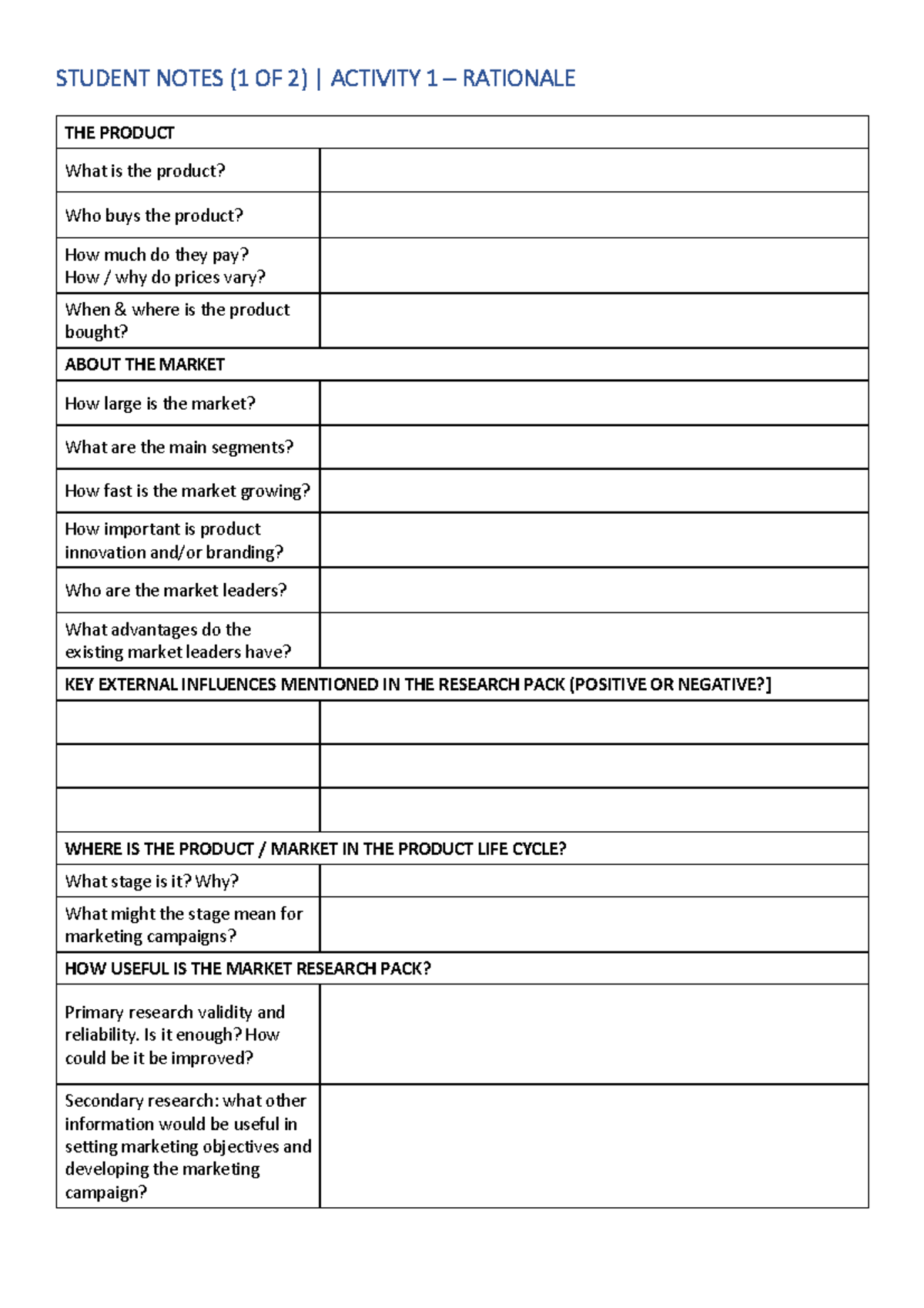 Btec unit2 livestream session 1 - STUDENT NOTES (1 OF 2 ) | ACTIVITY 1 ...