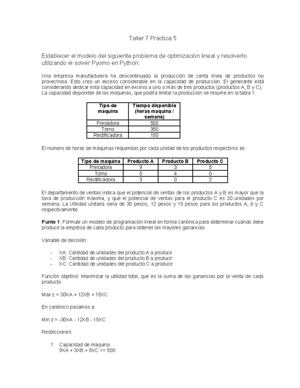 Taller 7 solver Pyomo en Python 2 - Taller 7 Practica 5 Establecer el modelo del siguiente ...