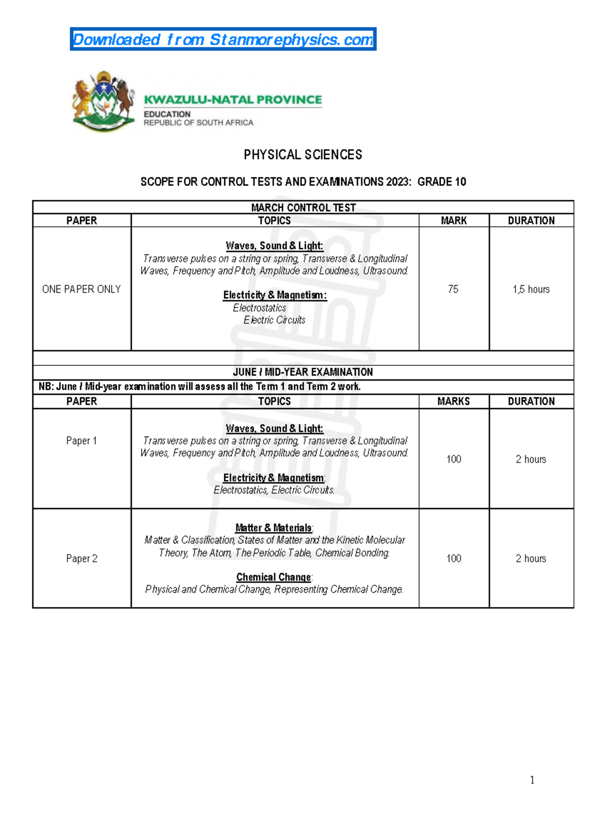 KZN Physical Science Grade 10 Scope 2023 - 1 PHYSICAL SCIENCES SCOPE ...