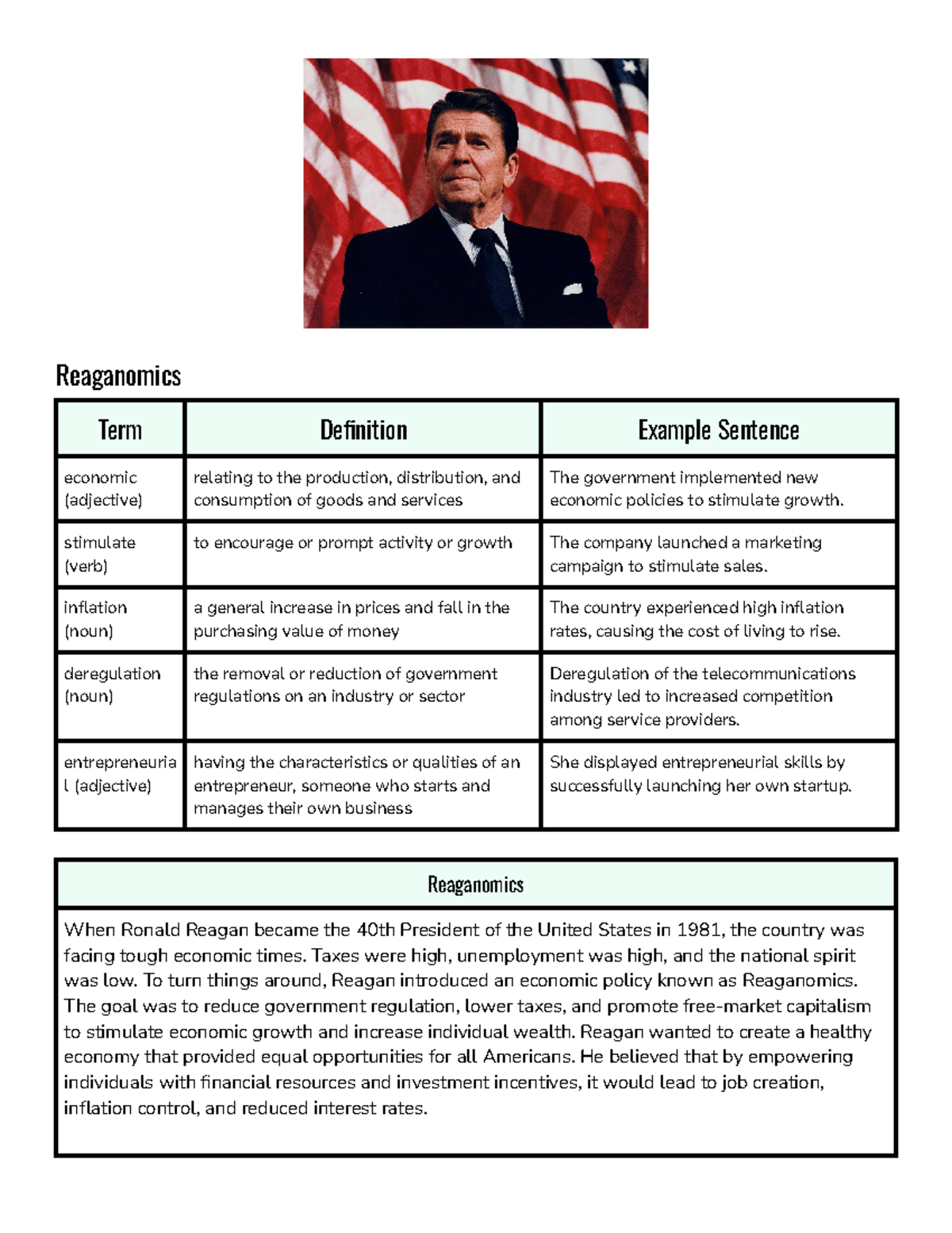 Reaganomics 2024 - Reaganomics Term Definition Example Sentence ...