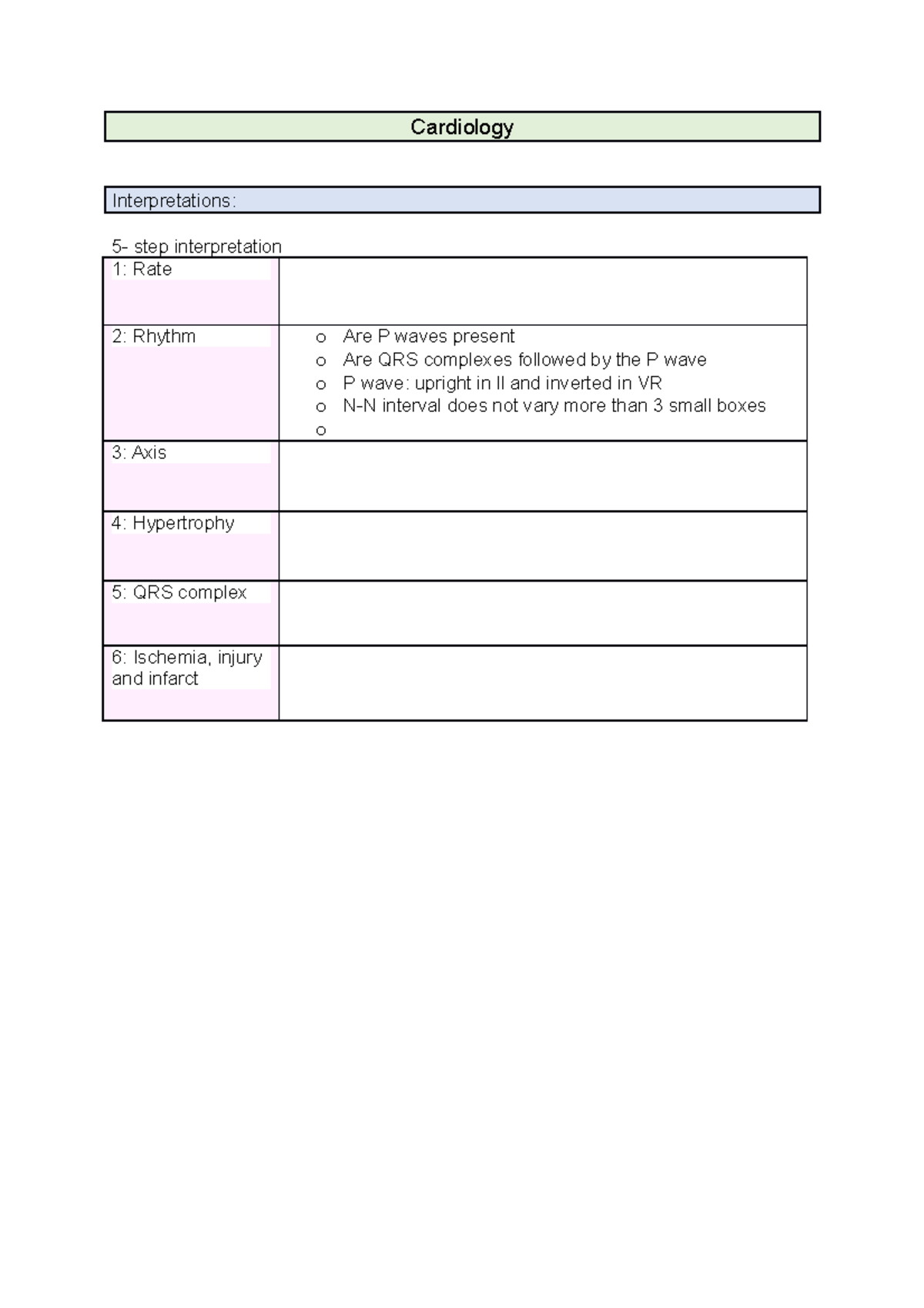 Cardiology notes - Cardiology Interpretations: 5- step interpretation 1 ...