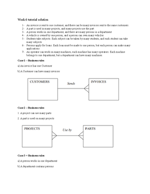 Assignment 2 - HIT234 – Database Concepts Group No Submitted to: Dr ...