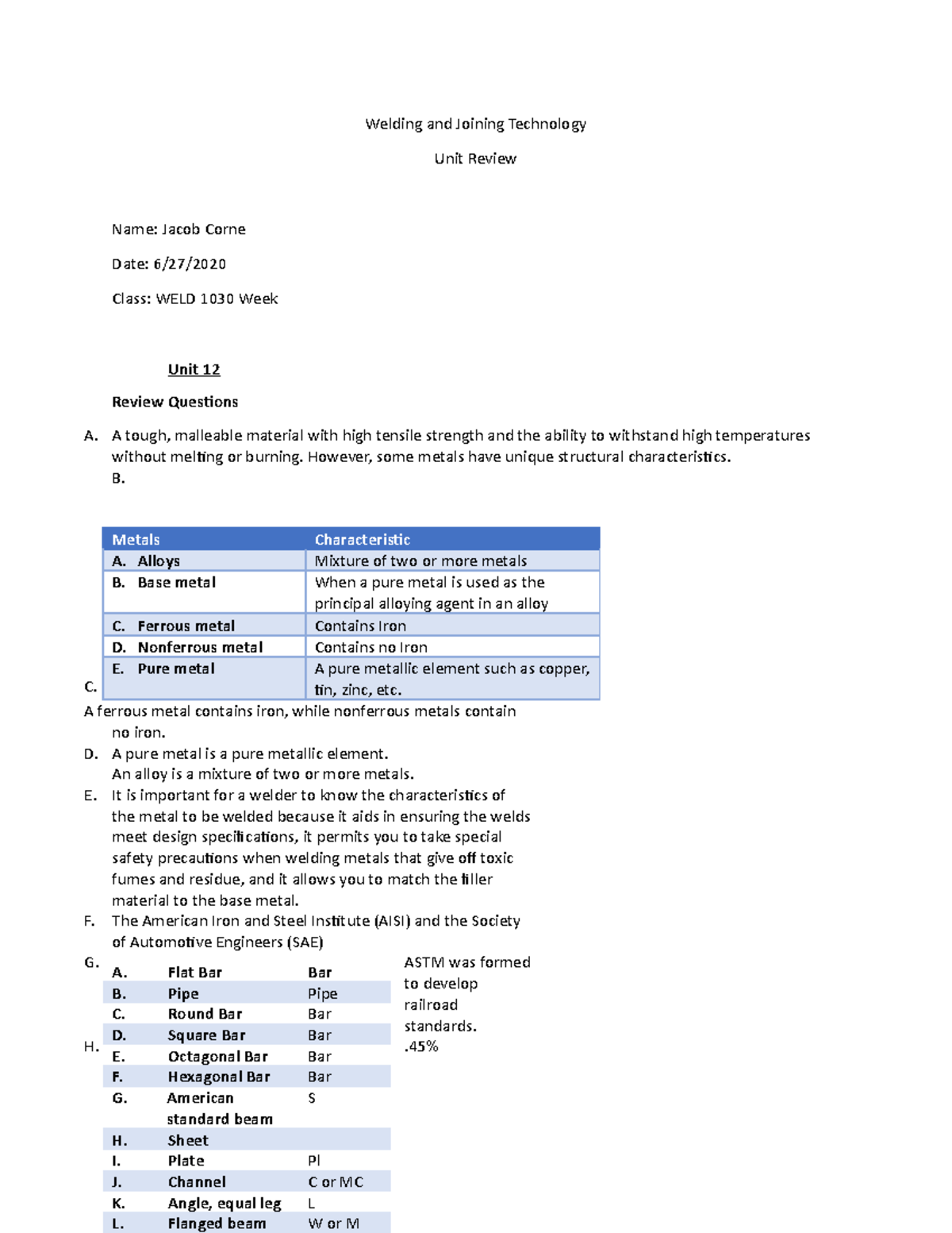 Weld 1030 Week 4 Unit 12 & 13 - Welding and Joining Technology Unit ...