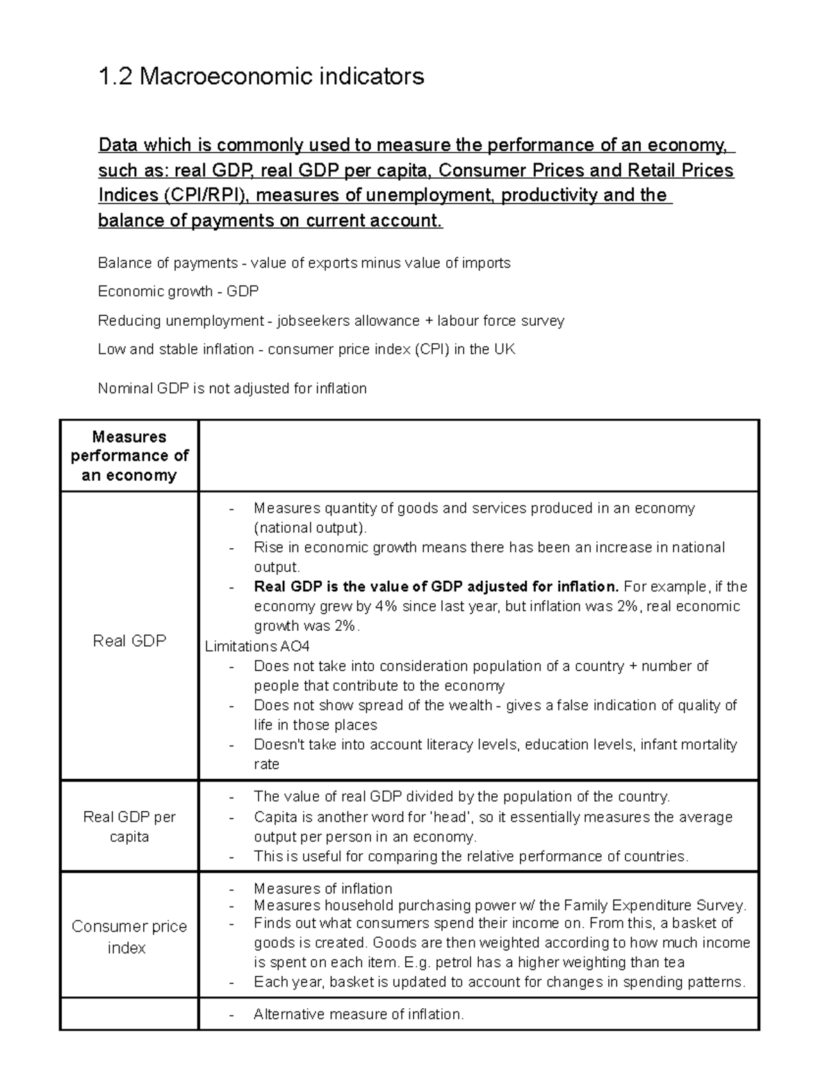 1.2 Macroeconomic indicators - 1 Macroeconomic indicators Data which is ...