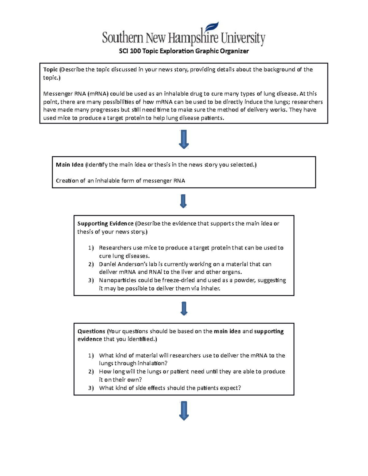 Sci100 topic exploration graphic organizer template - SCI 100 Topic ...