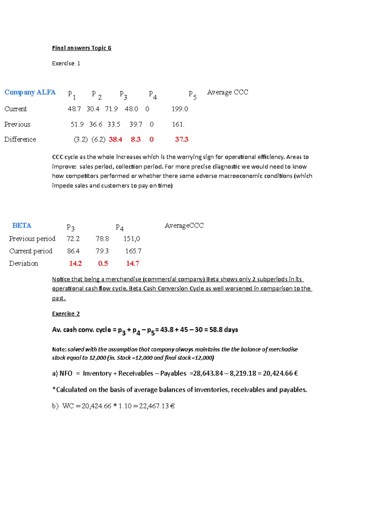Final answers Topic 6 - de ayuda - Final answers Topic 6 Exercise 1 CCC ...
