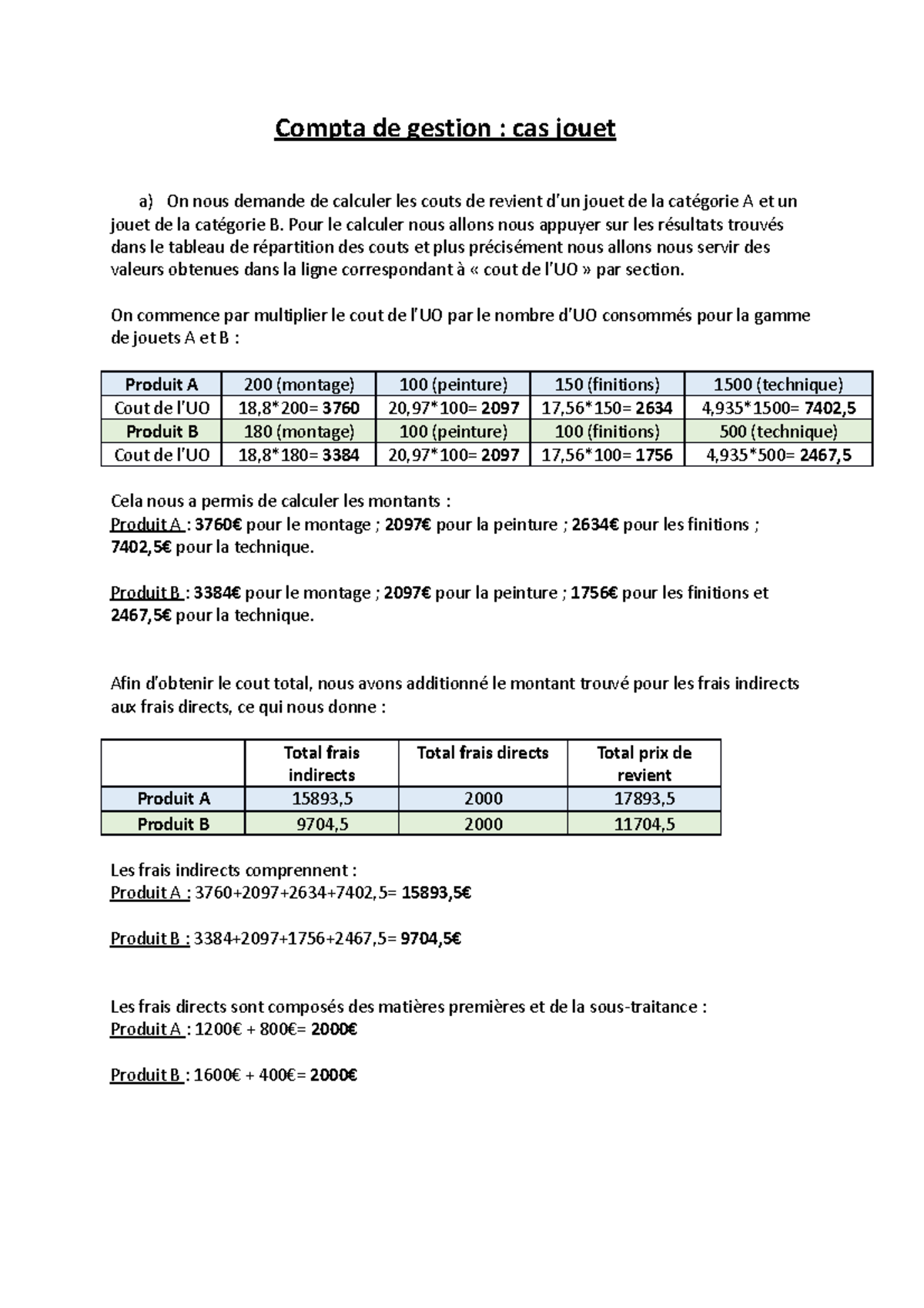 Compta de gestion - Super cours - Compta de gestion : cas jouet a) On ...