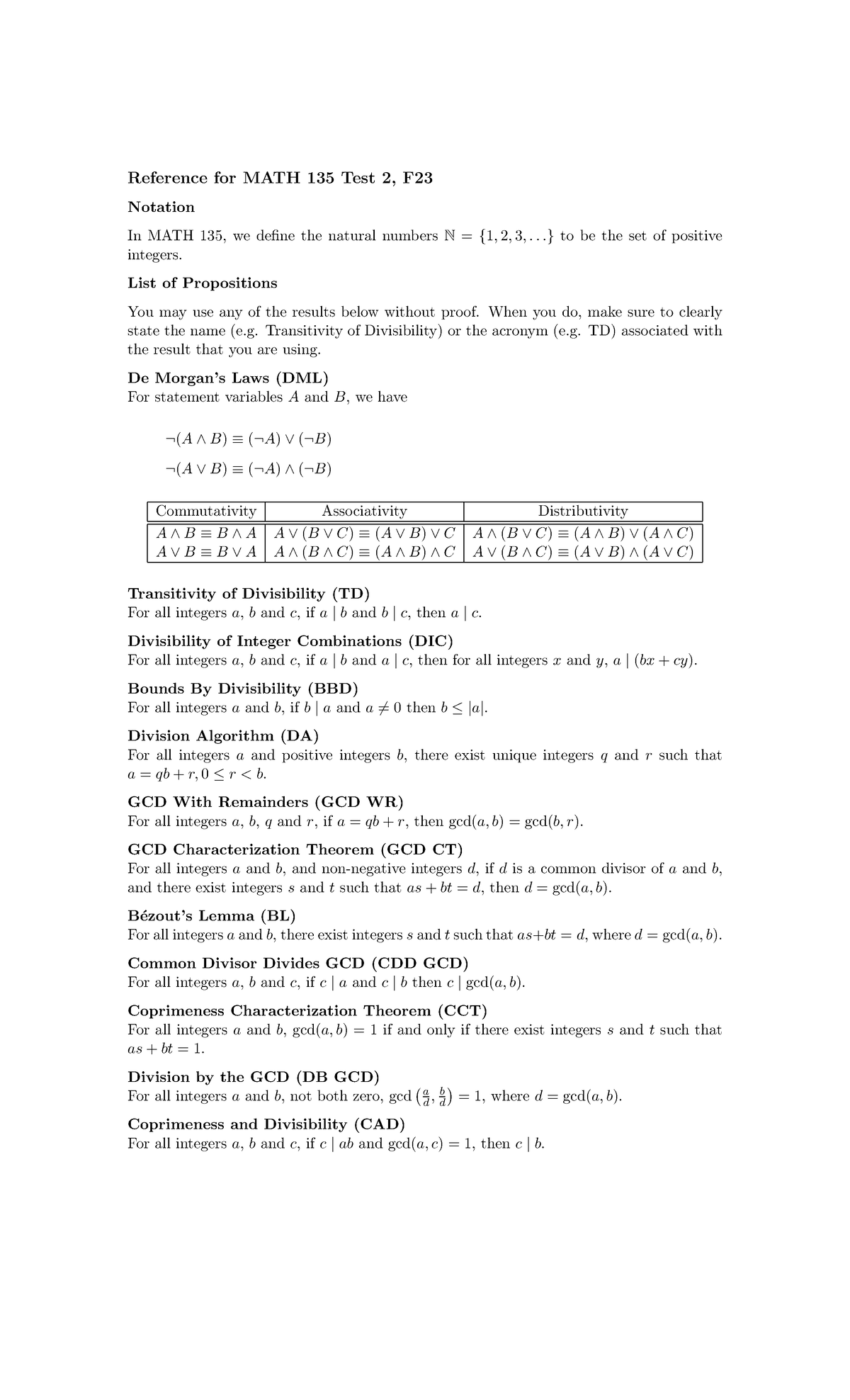 T2-reference-F23 - Summary Algebra for Hons Mathematics - Reference for ...