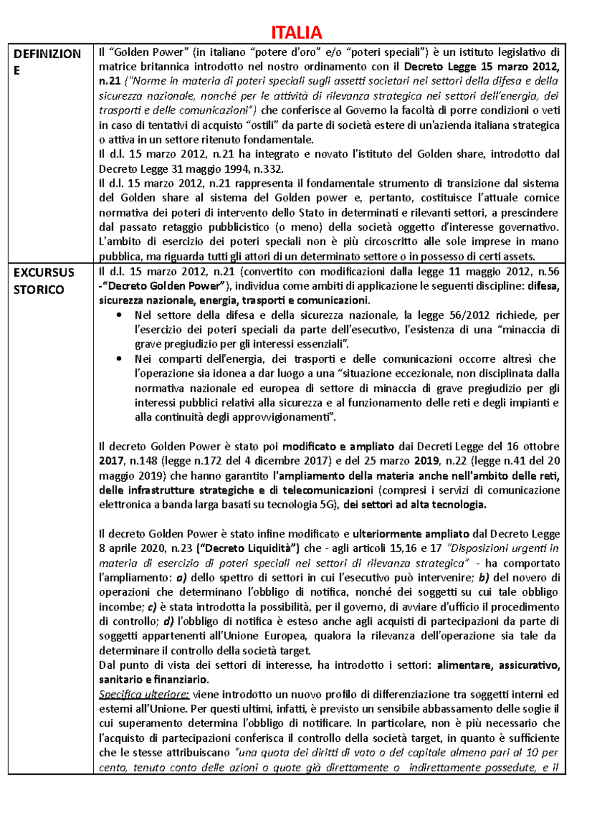 Italia - Golden Power - ITALIA DEFINIZION E Il “Golden Power” (in ...