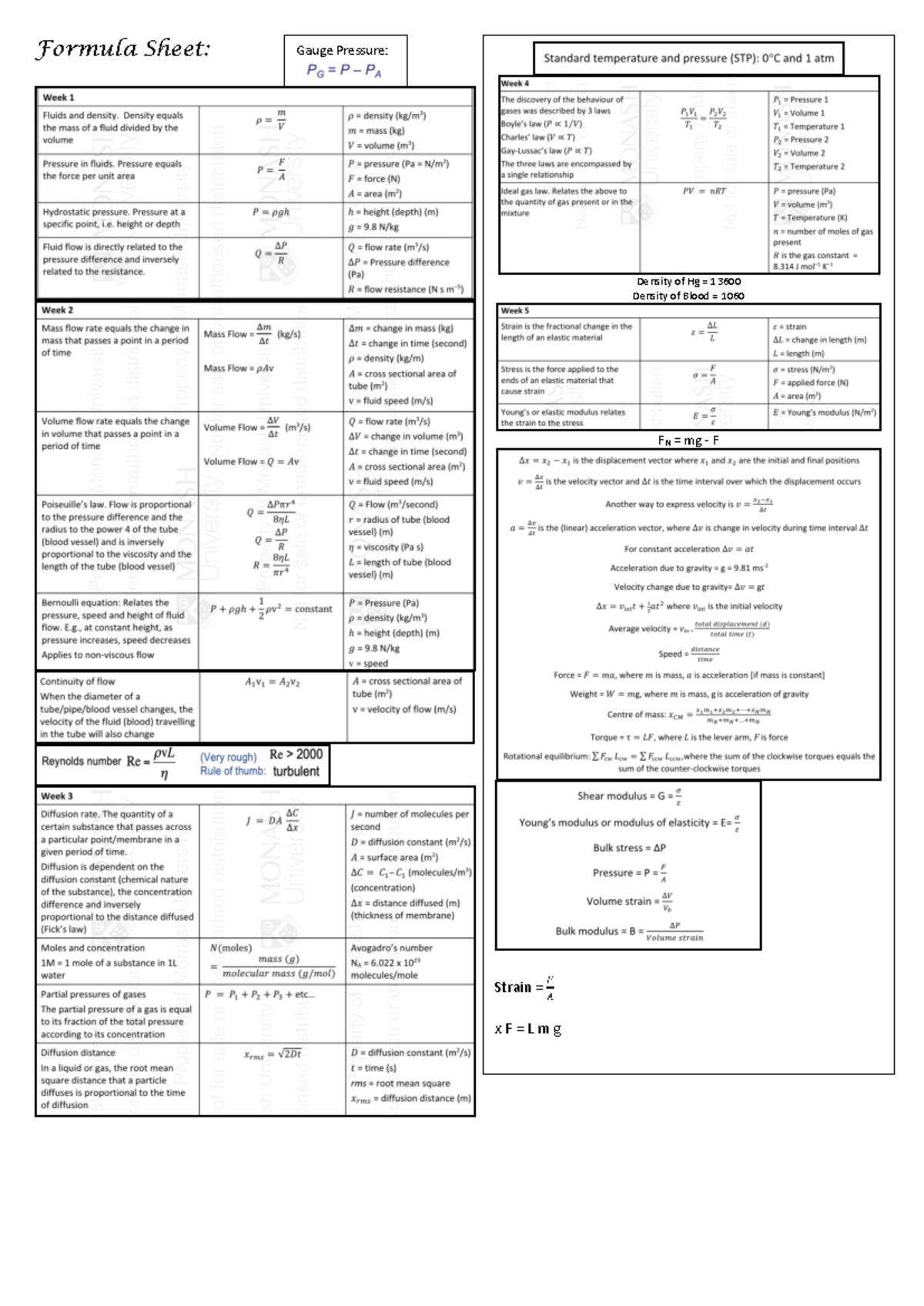 Formula Sheet and Cheat Sheet for BMS1031 - Formula Sheet: Gauge Pressure: Density of Hg = 13600 ...