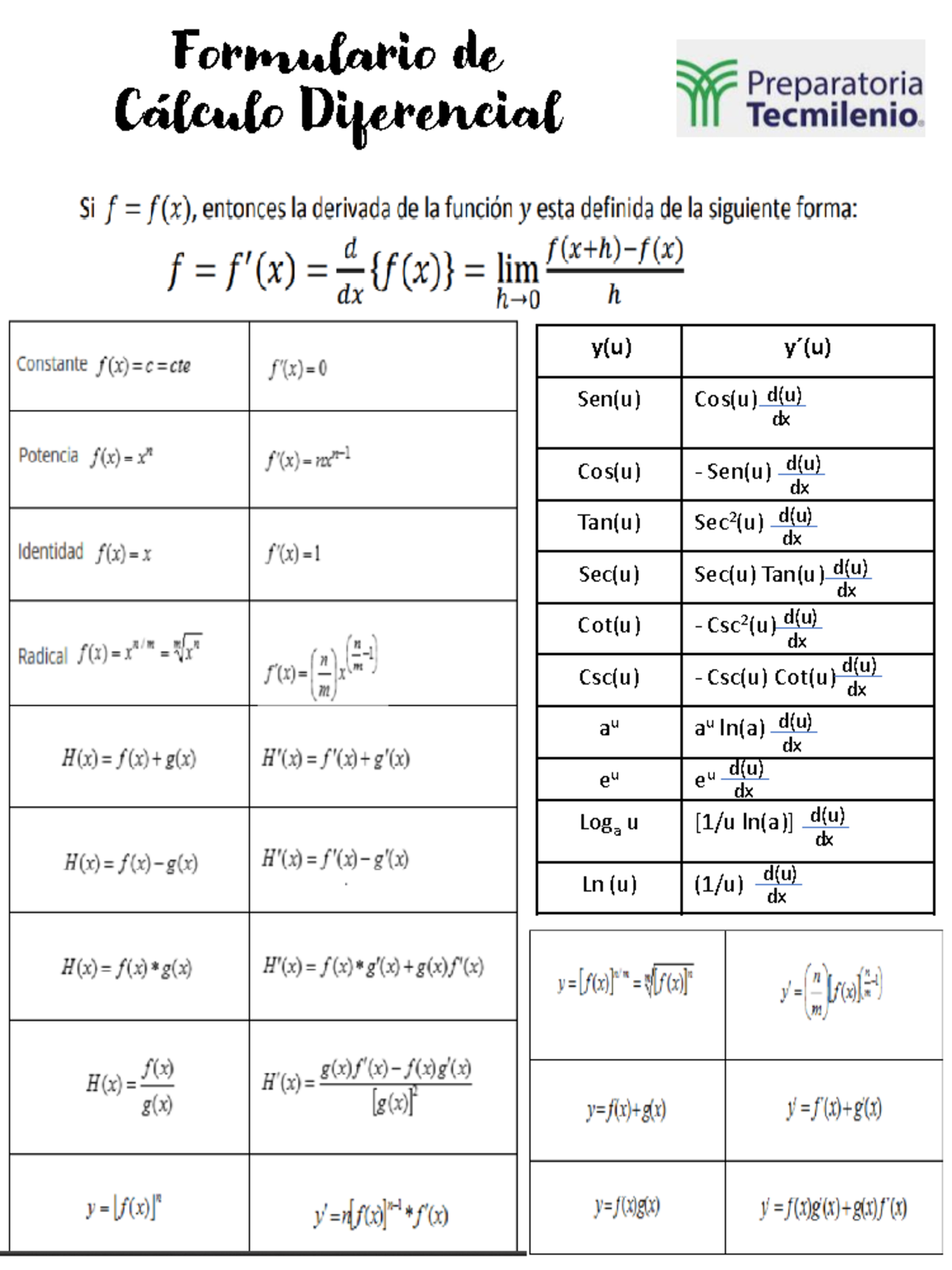 Formulario Final Calculo Diferencial - y(u) y ́(u) Sen(u) Cos(u) Cos(u ...