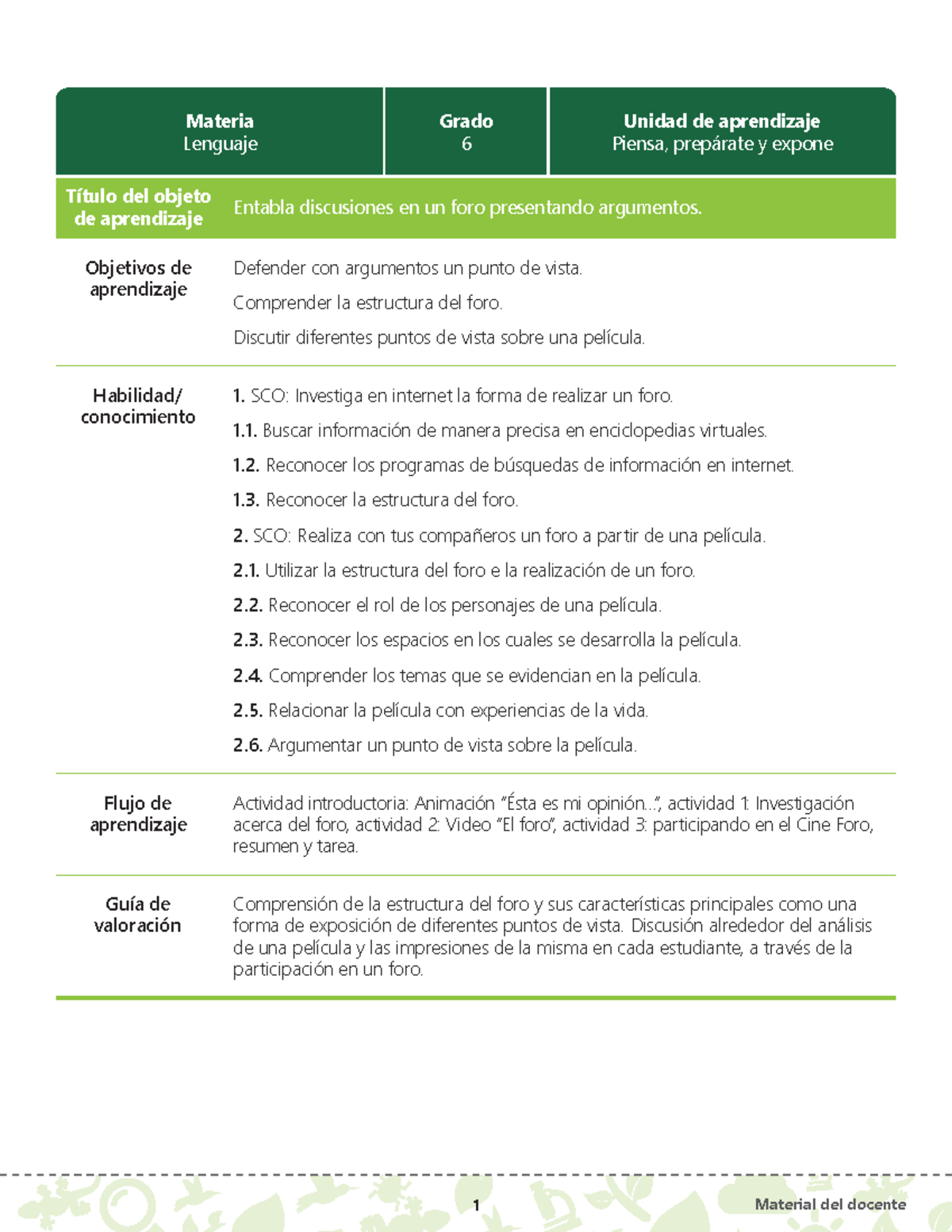 EL FORO - Explicación - Materia Lenguaje Grado 6 Unidad de aprendizaje ...
