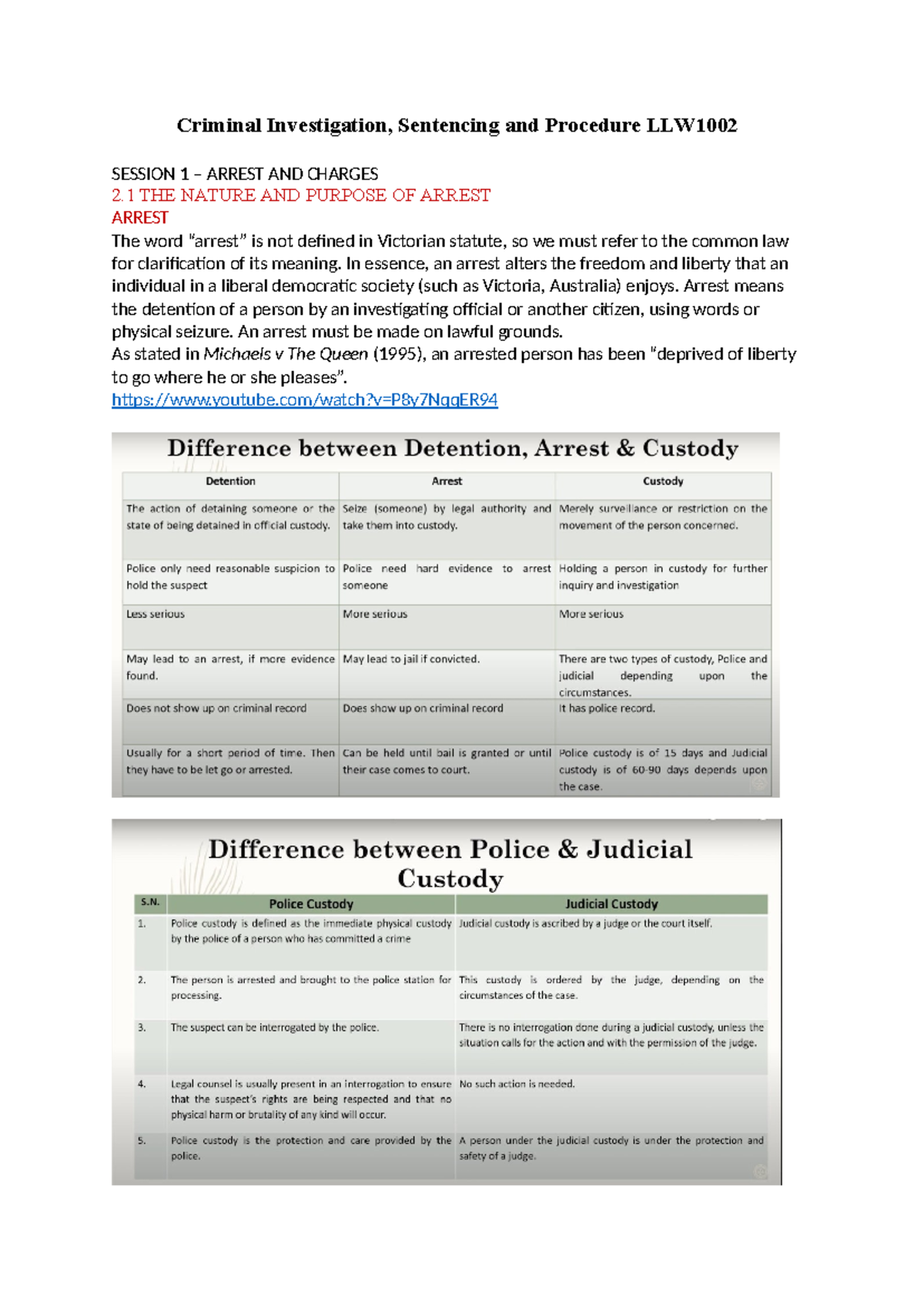 LLW1002 Class Session NOTE 2 - Criminal Investigation, Sentencing and ...