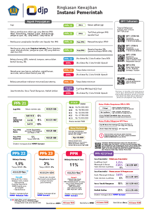 RPS 8 Perpajakan II - PERPAJAKAN II Perhitungan PPh Terutang WP Badan ...