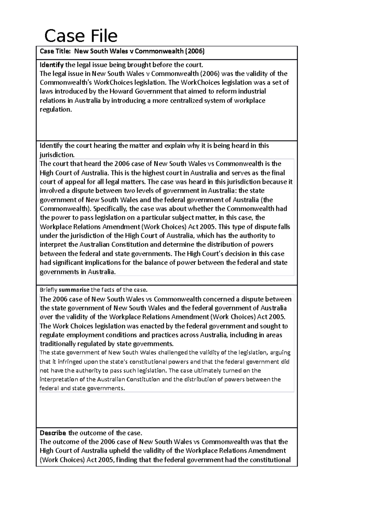 NSW v Commonwealth (2006 ) - Case File Case Title: New South Wales v ...