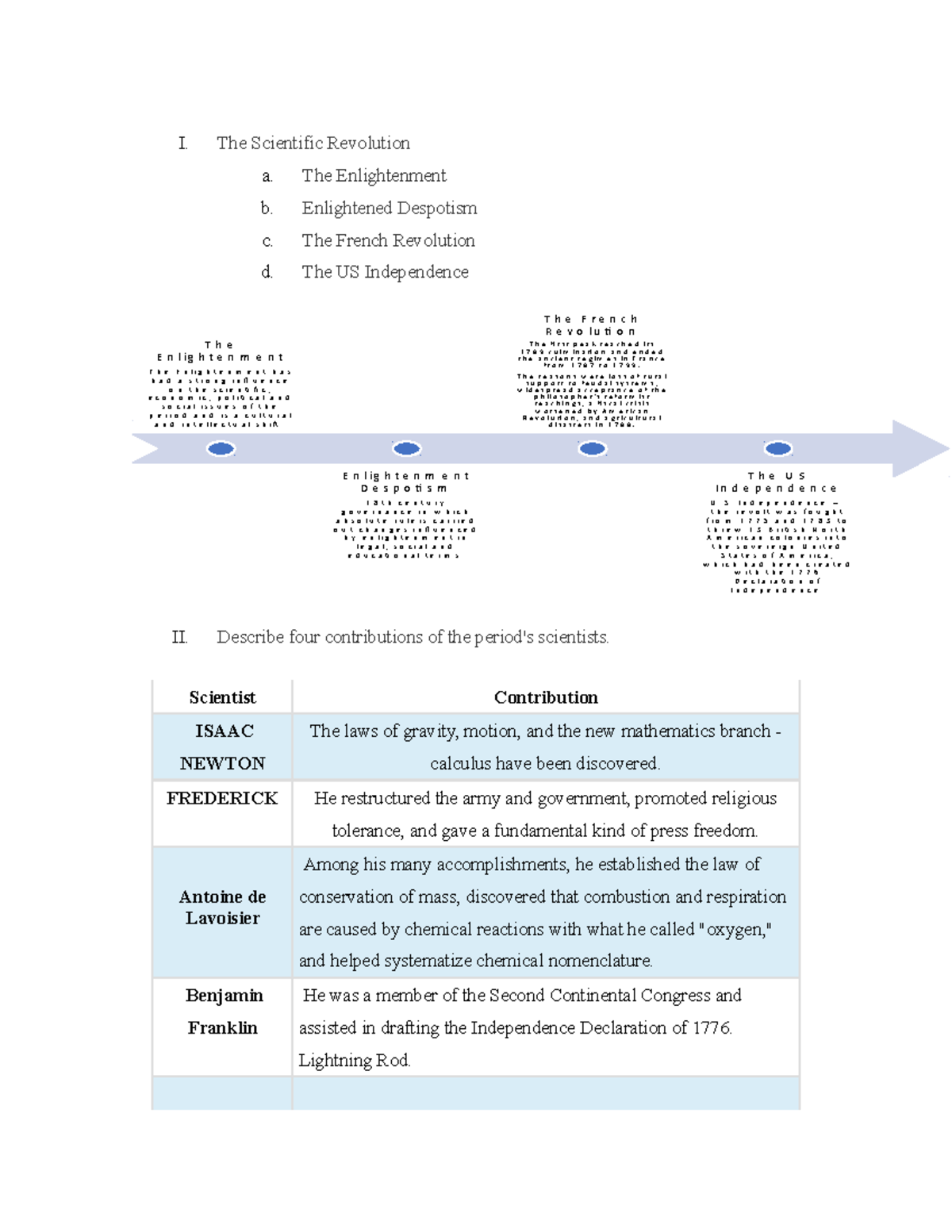 Exercise 3 Contemporary World - I. The Scientific Revolution a. The ...