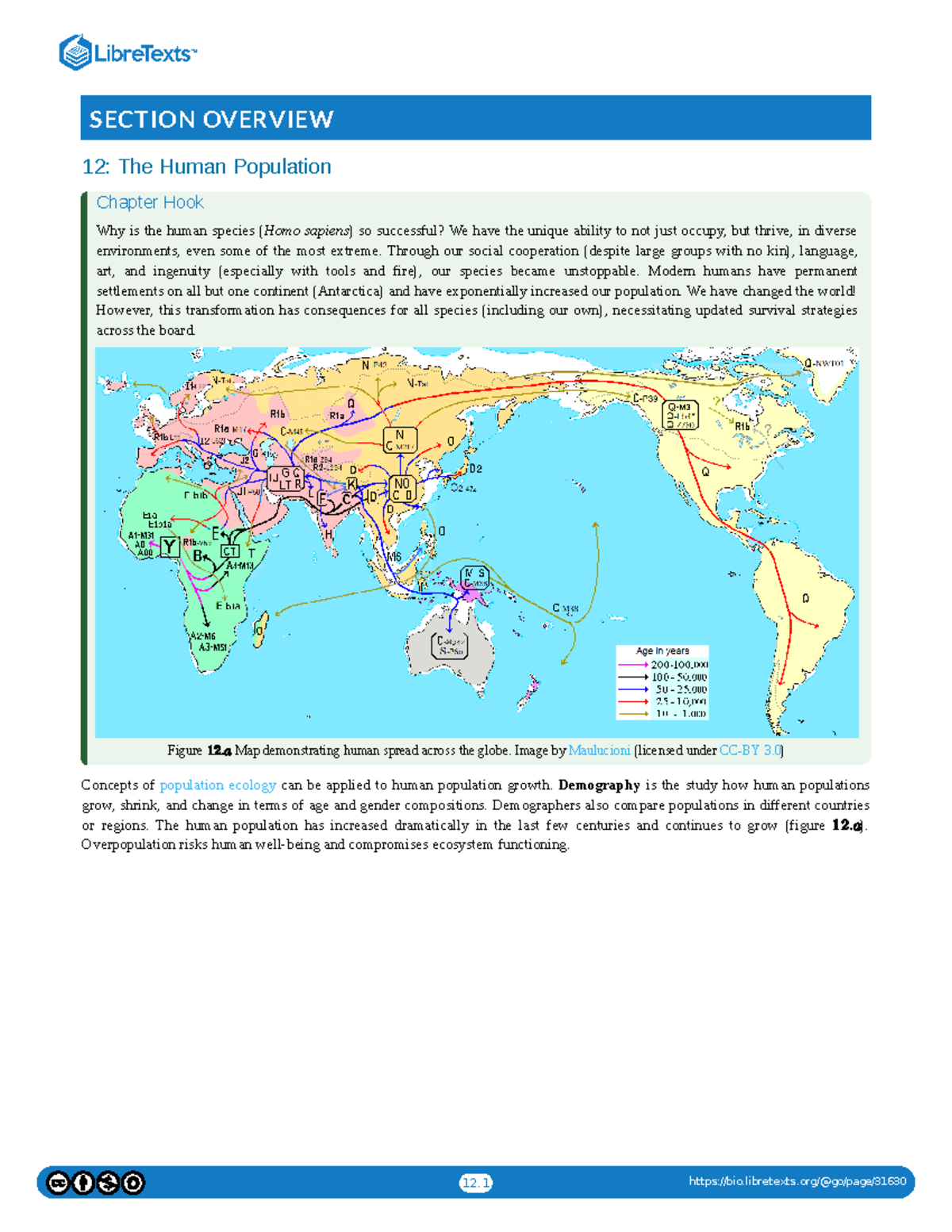 4 - Note on the Human Population Growth for Cape Environmental Science ...